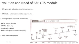 GTS training_Class1.pptx