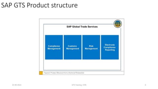 GTS training_Class1.pptx