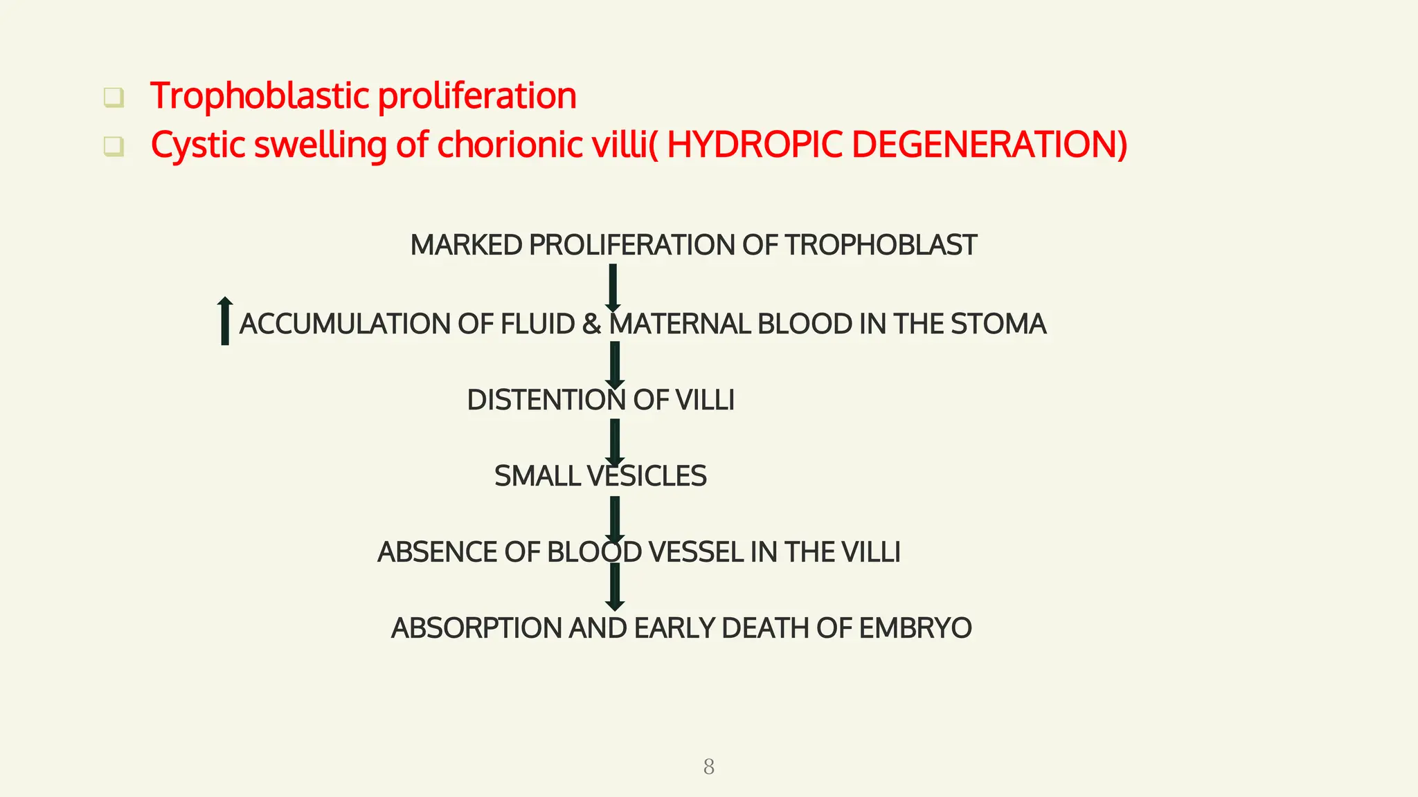 Gestational trophoblastic diseases -OBG Nursing Rakhimol M R | PPTX
