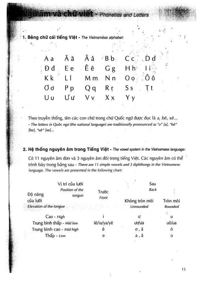 GT Tiếng việt danh cho ngươi nước ngoài.pdf