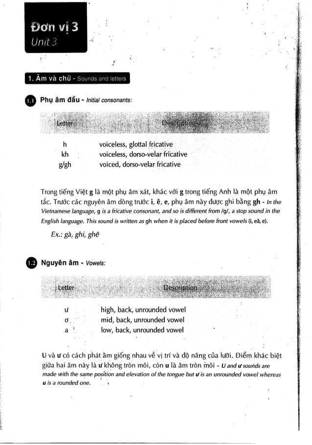 GT Tiếng việt danh cho ngươi nước ngoài.pdf