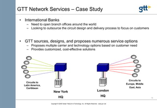 Gtt Overview | PPSX