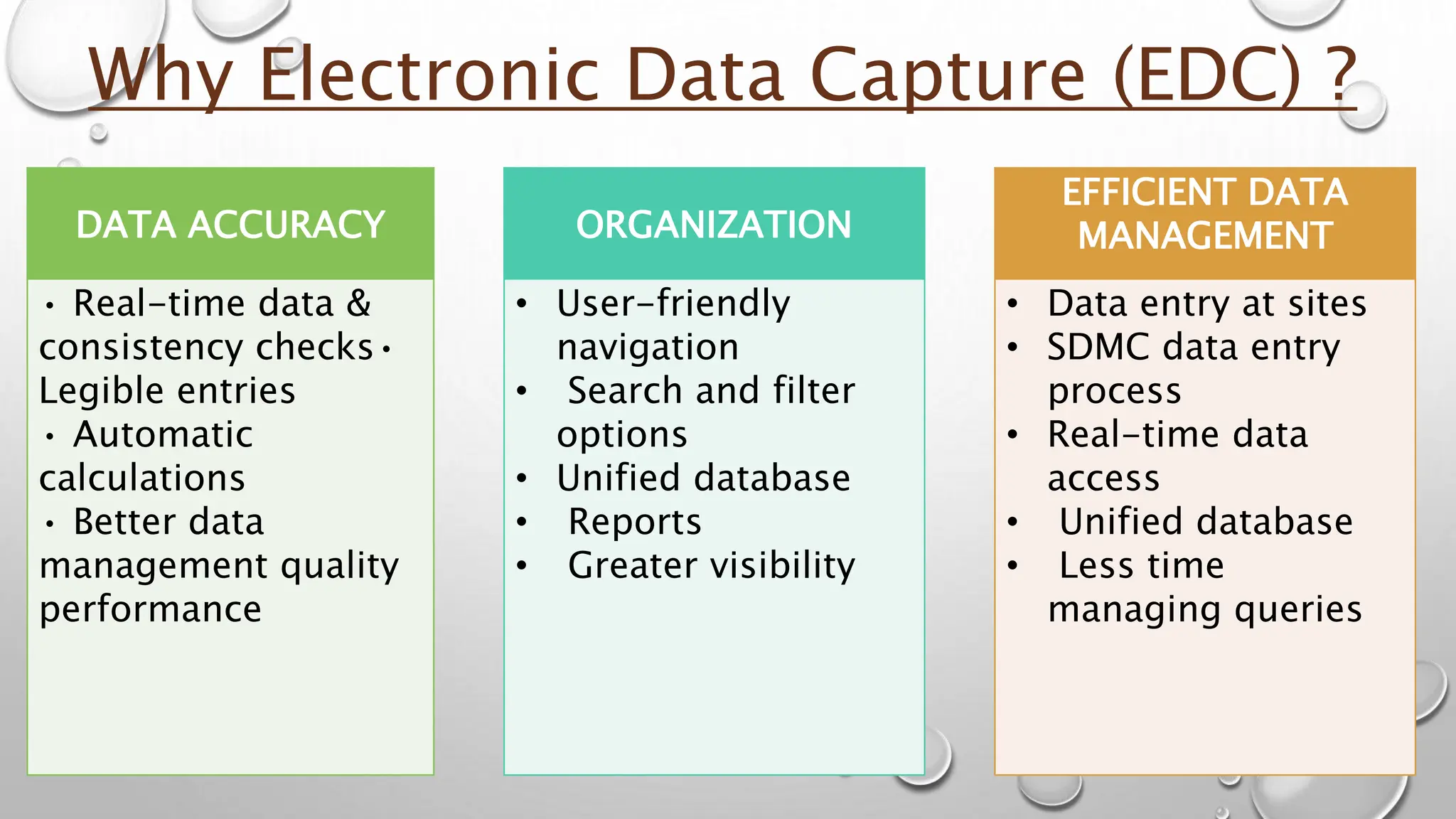 GTT Prajwal Hallisagar 4046 clinical research EDC Presentation.pptx