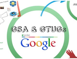 GTUGs (now GDGs) GSAs Talk at Google Day in Jordan | PPT