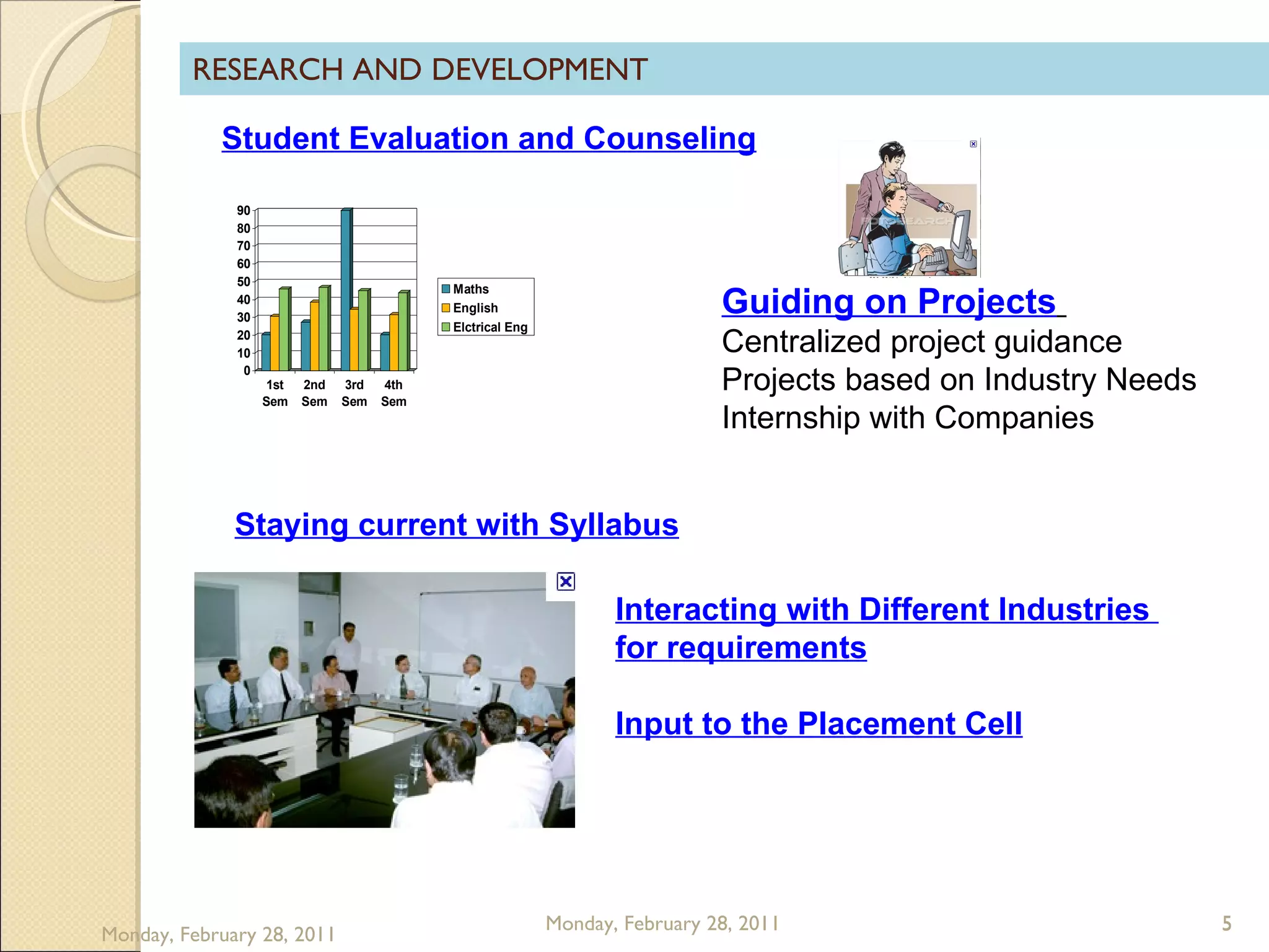 Gtu presentation | PPT