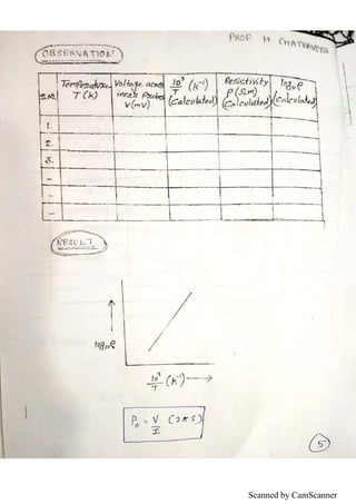 GTU usem1physicsnotes | PDF