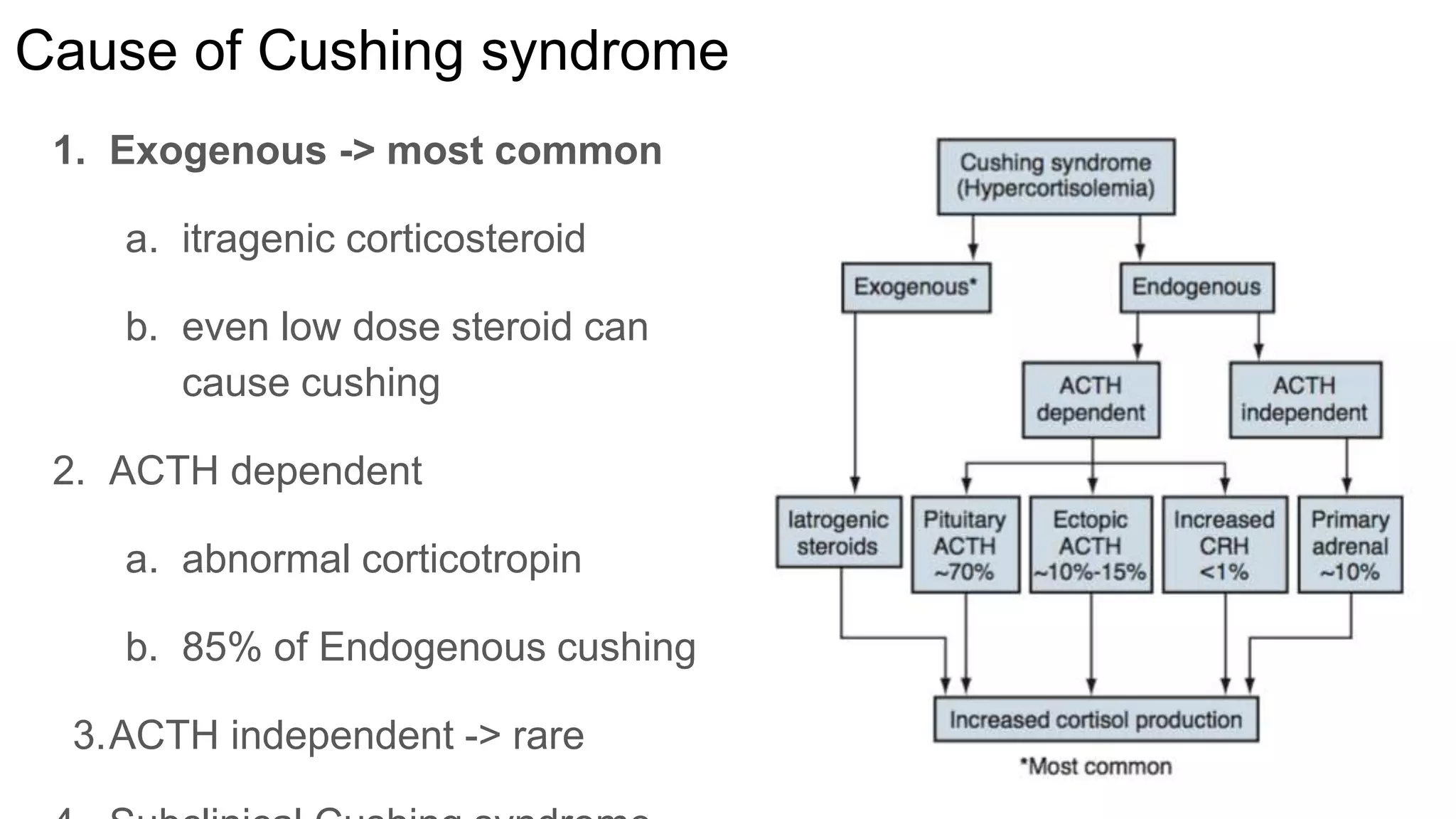 Cushing syndrome | PPTX