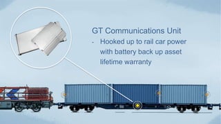 Globe Tracker rail car tracking and monitoring solution with real time ...