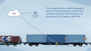 Globe Tracker rail car tracking and monitoring solution with real time ...