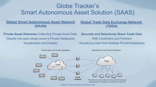 Globe Tracker rail car tracking and monitoring solution with real time ...