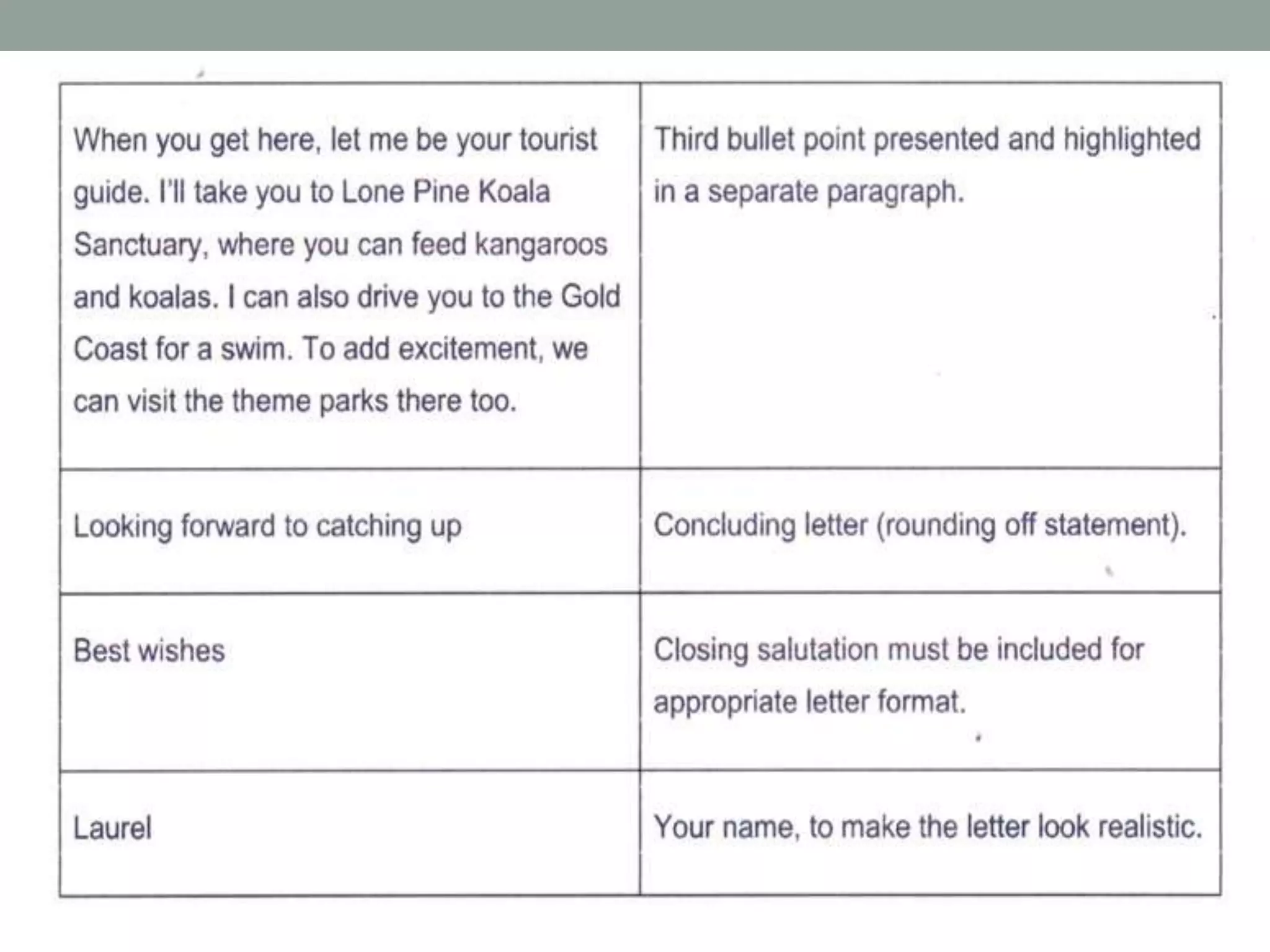 GT writing task-1 (letter).pptx