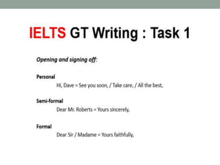 GT writing task-1 (letter).pptx
