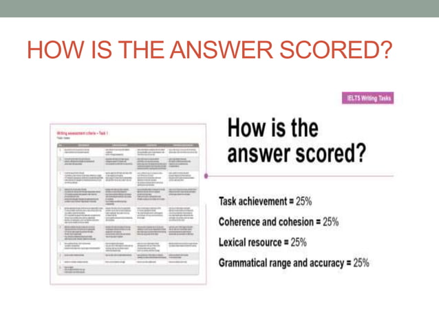 GT writing task-1 (letter).pptx