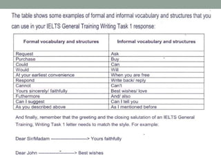 GT writing task-1 (letter).pptx