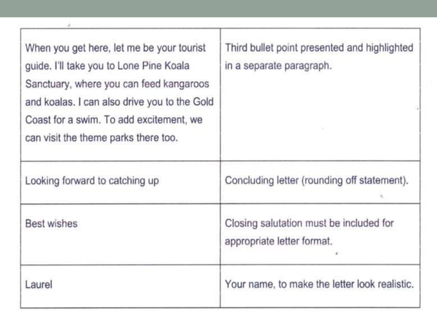 GT writing task-1 (letter).pptx