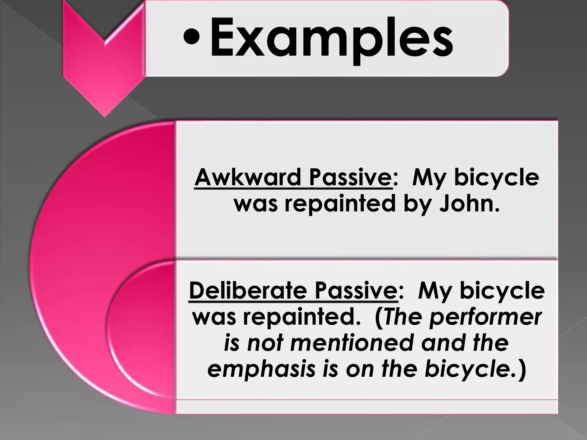 The Structure of Passive Voice | PPT