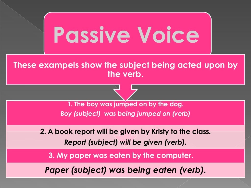 The Structure Of Passive Voice the-structure-of-passive-voice