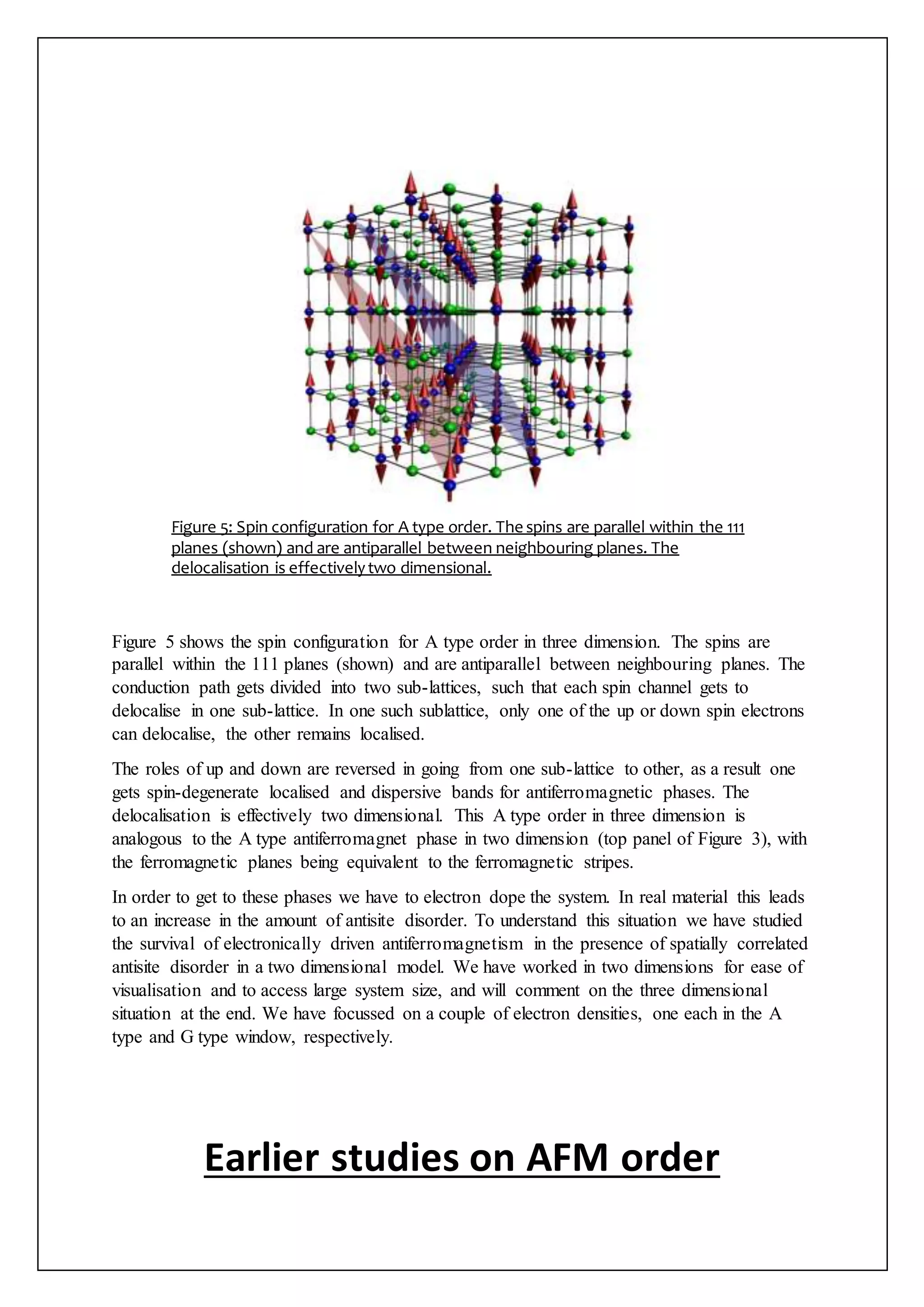 G type antiferromagnetic by singhan ganguly | DOCX
