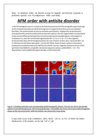 G type antiferromagnetic by singhan ganguly | DOCX