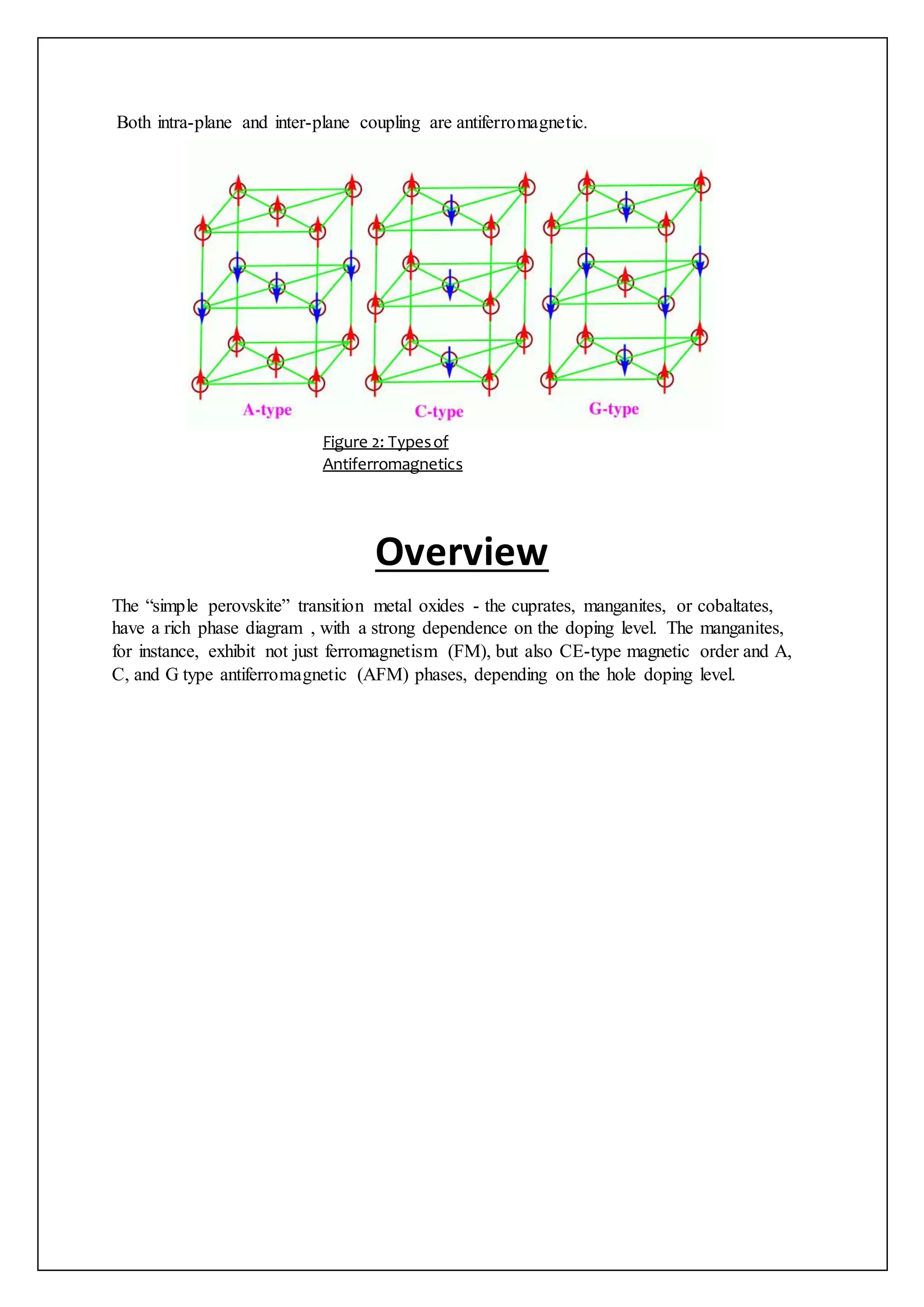 G Type Antiferromagnetic by Singhan Ganguly | DOCX