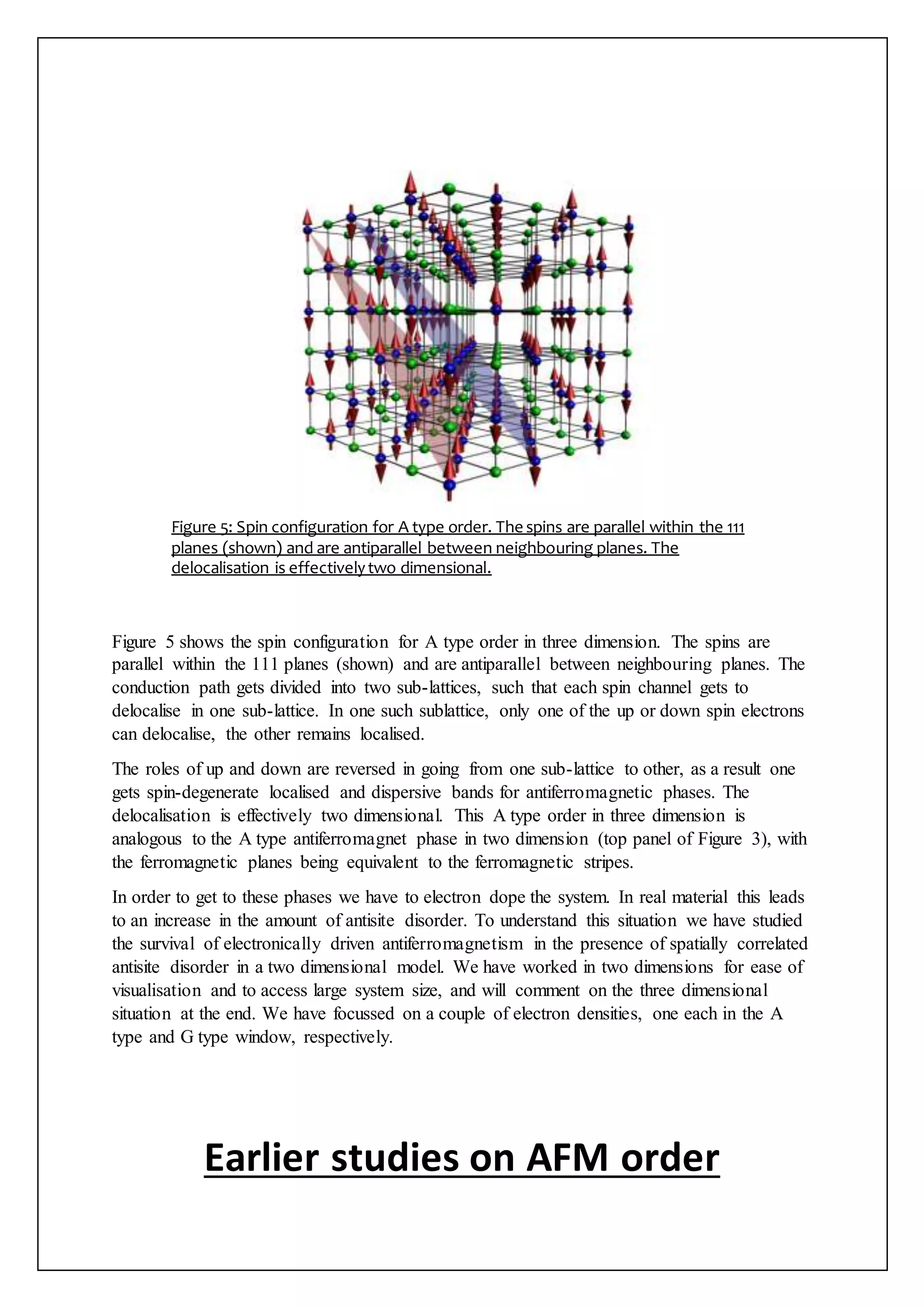 G Type Antiferromagnetic by Singhan Ganguly | DOCX