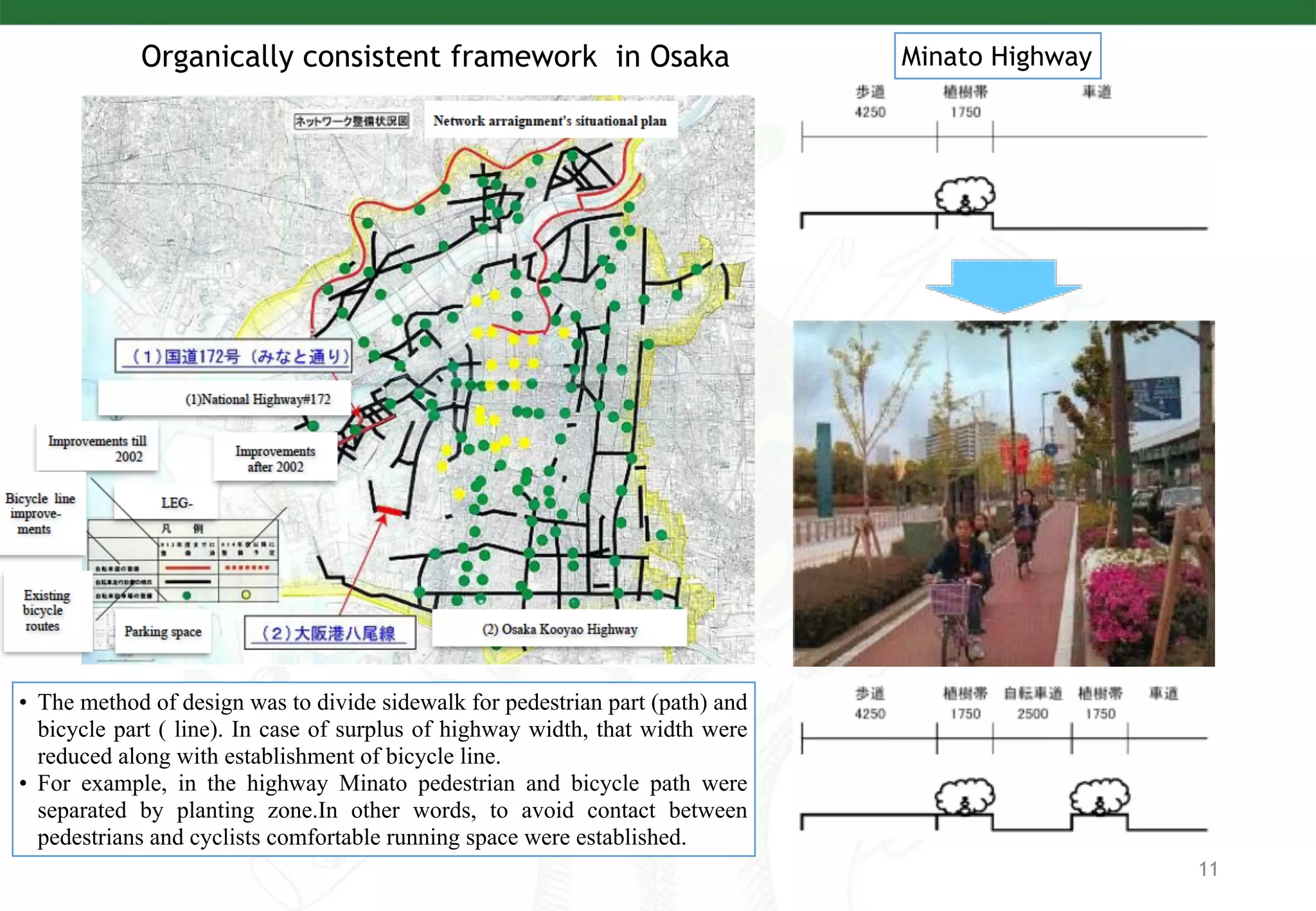 Organic Urbanism: human-oriented design for metropolises