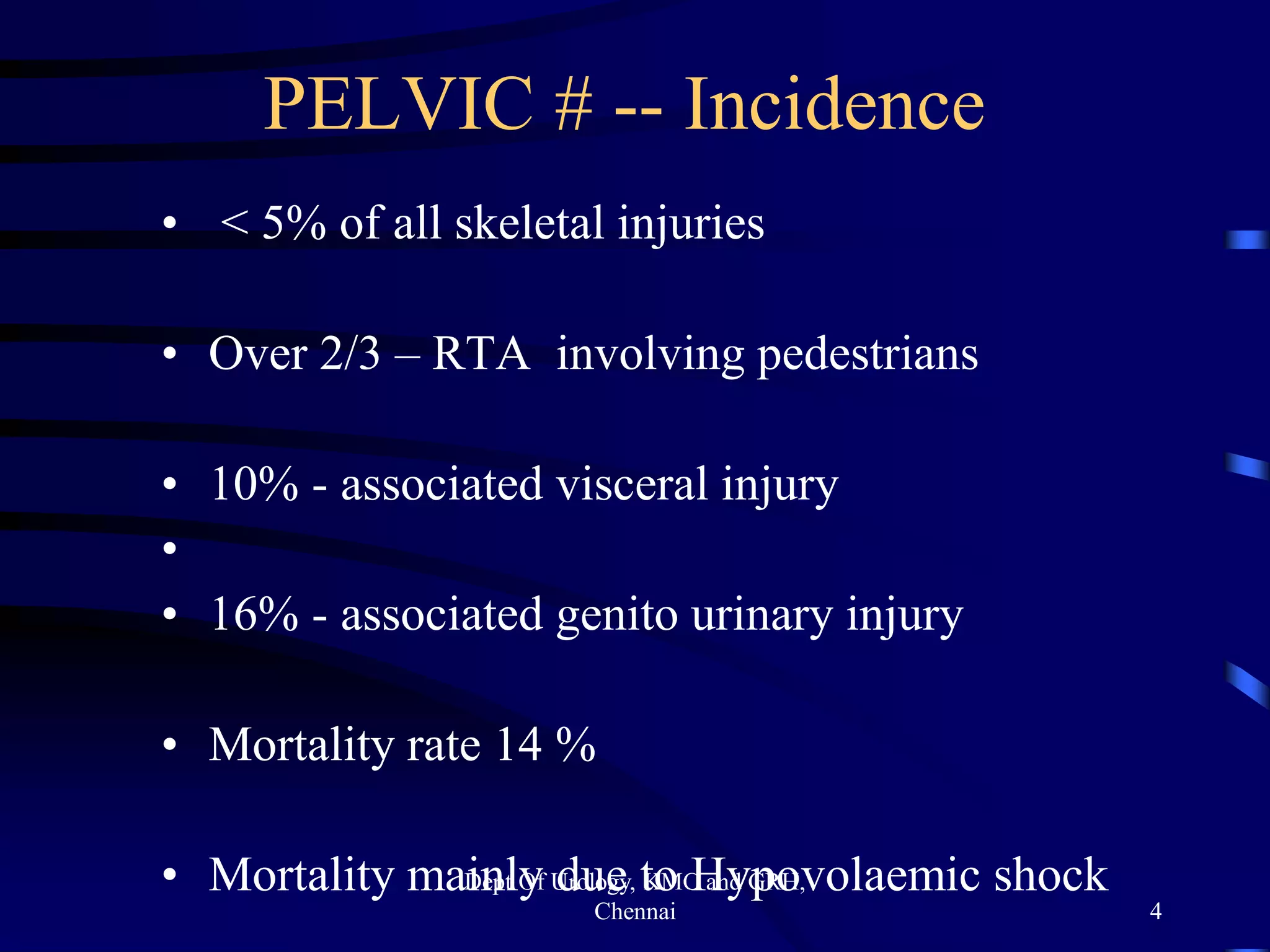 Gu trauma- ortho trauma | PDF