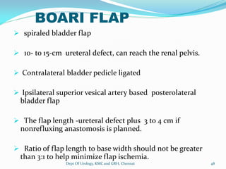 Gu trauma- ureter | PDF