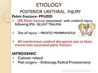Gu trauma- urethra | PDF