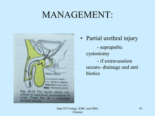 Gu trauma- urethra- initial management | PDF