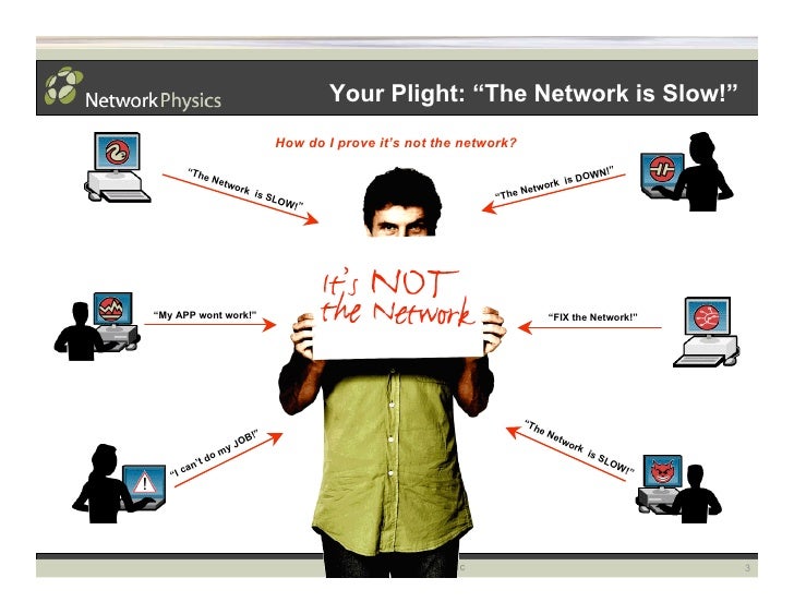 Gigamon U - Its Not The Network