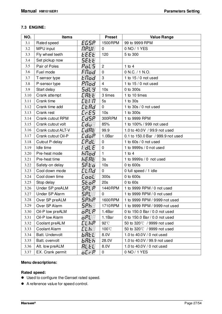 Gu641 B Genset Control Operation Manual[1]