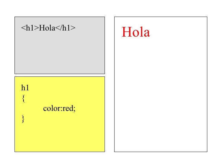 Guía básica para entender CSS (Segunda parte)