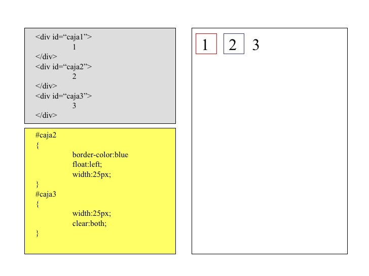 Guía básica para entender CSS (Segunda parte)