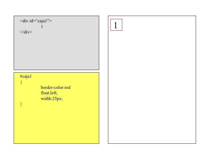 Guía básica para entender CSS (Segunda parte)