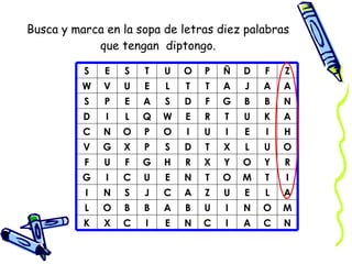 Guía Metodologica De Diptongos Y Triptongos Diapo | PPT