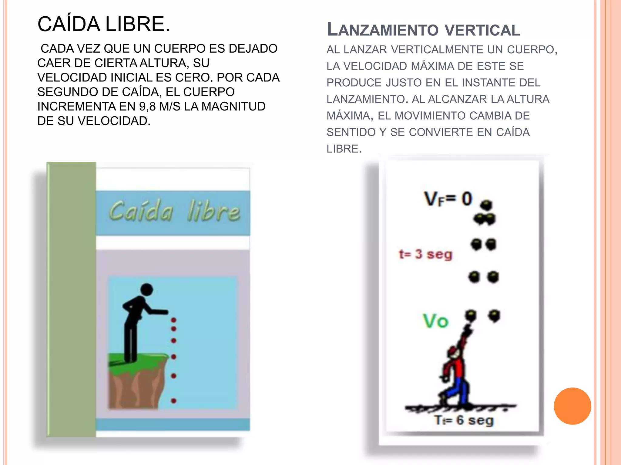 Guía-N°5.-Física-2°M.-Caída-libre-2.ppt | Physics | Science