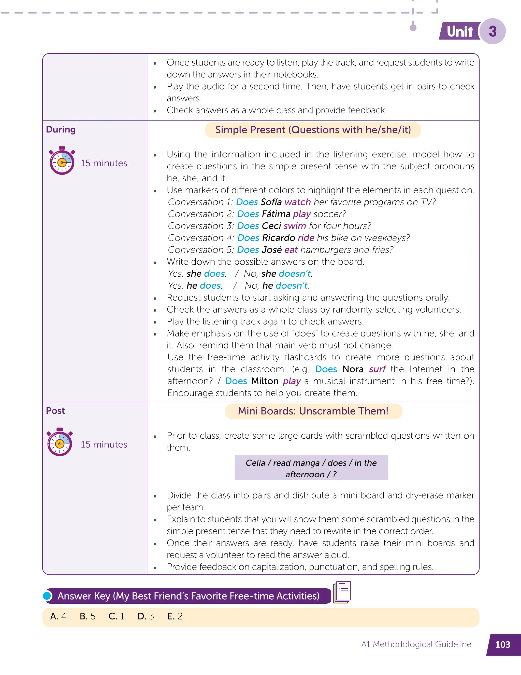 guia metodolica_inglesMINEDUCYTGuía_A1.pdf