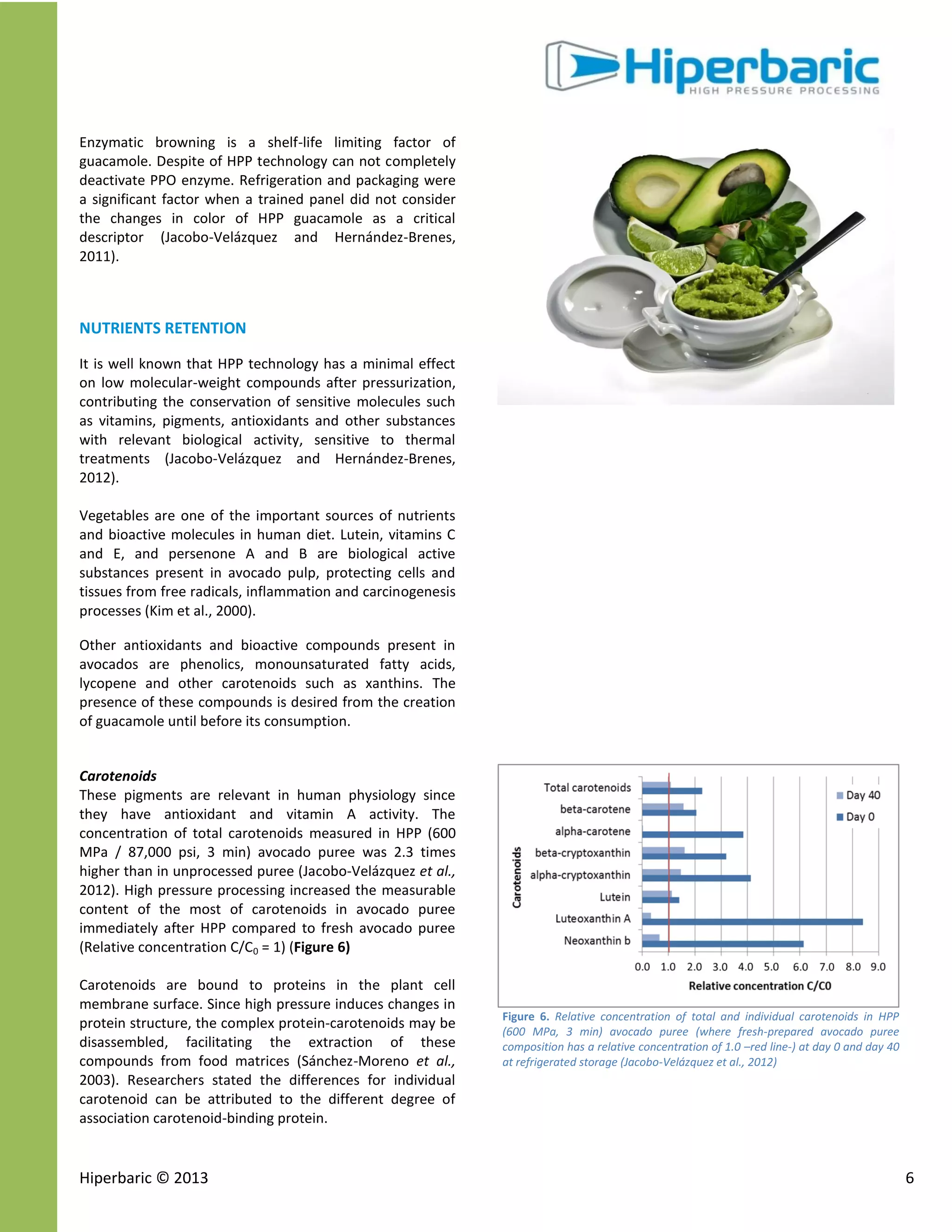 GUACAMOLE AND AVOCADO PRODUCTS | PDF