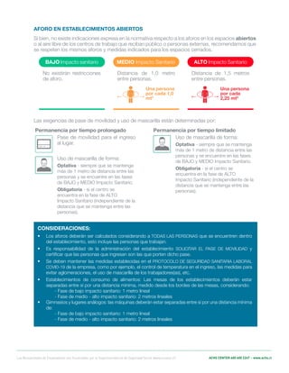 Guía cálculo de aforos .pdf