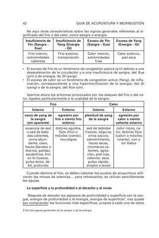 Guía de acupuntura y moxibustion ok | PDF