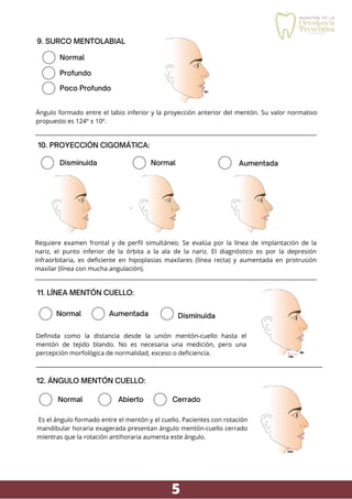 GUÍA DE ANÁLISIS FACIAL.pdf