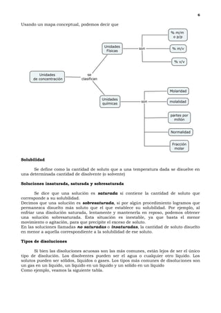 Guía de apoyo n°3 q2 m 2013 disoluciones químicas y propiedades ...