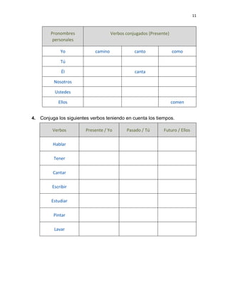 GUÍA DE APRENDIZAJE DE LENGUAJE No. 5 PERIODO 2 PRONOMBRES,VERBOS Y ...