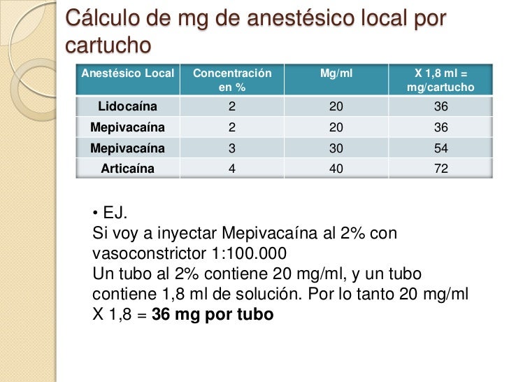 ODONTOLOGÍA: EXODONCIA
