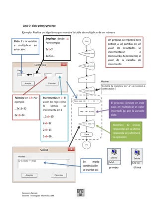 Guía de estudio algoritmos en dfd 2 | PDF