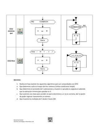 Guía de estudio algoritmos en dfd 2 | PDF