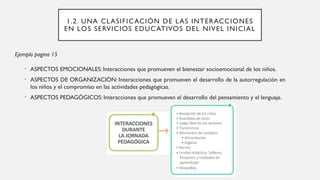 Guía de interacciones que promueven aprendizajes.pptx