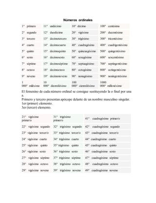 Guía de números ordinales | DOCX