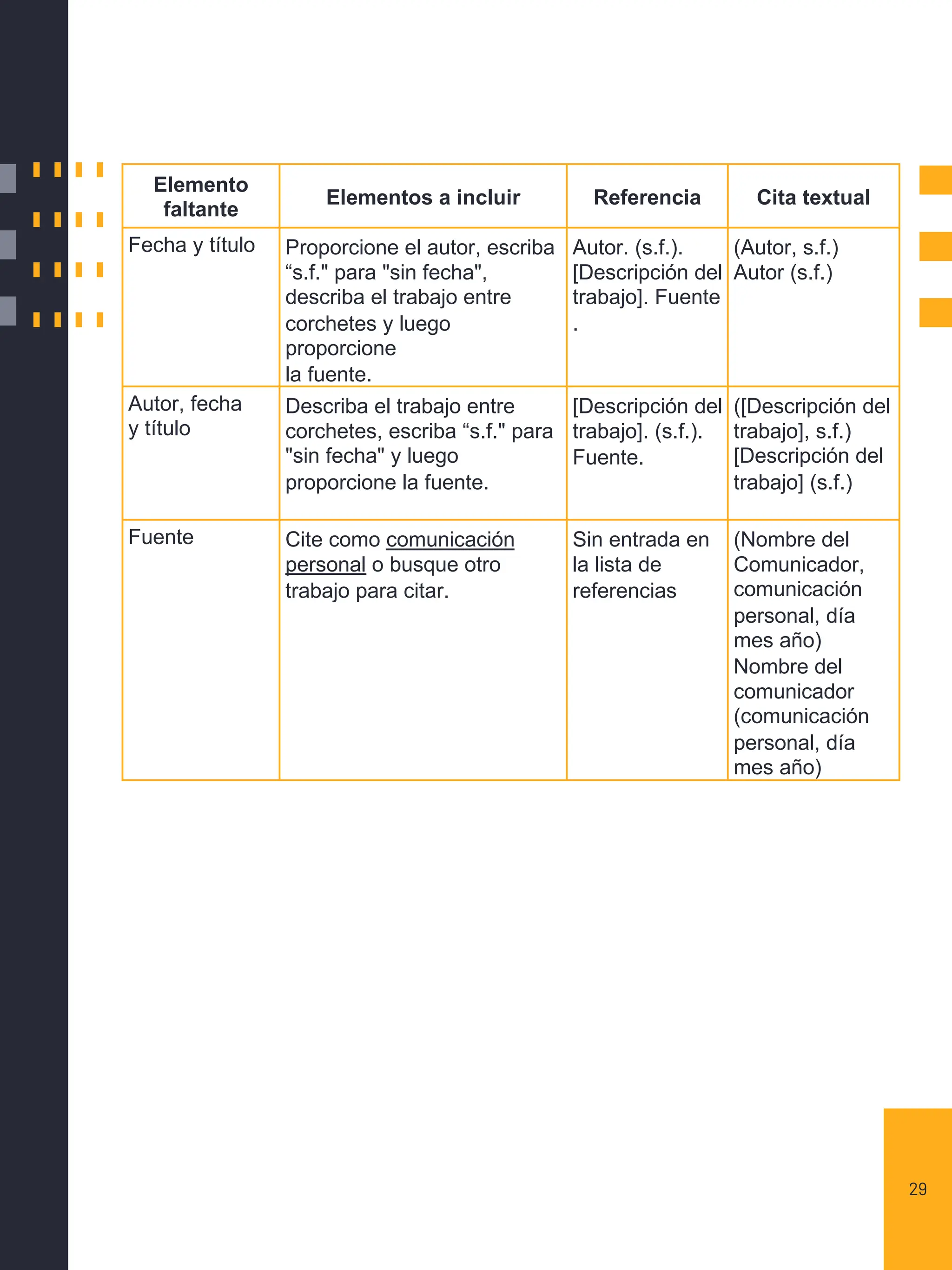 GUÍA DE formato NORMAS APA septima Edición..pdf